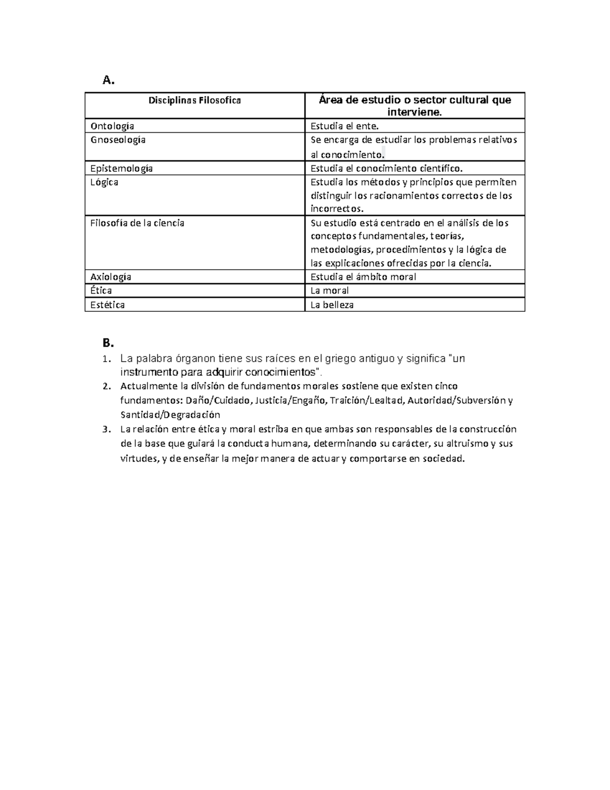 Unidad 1 actividad 4 - A. B. La palabra órganon tiene sus raíces en el ...