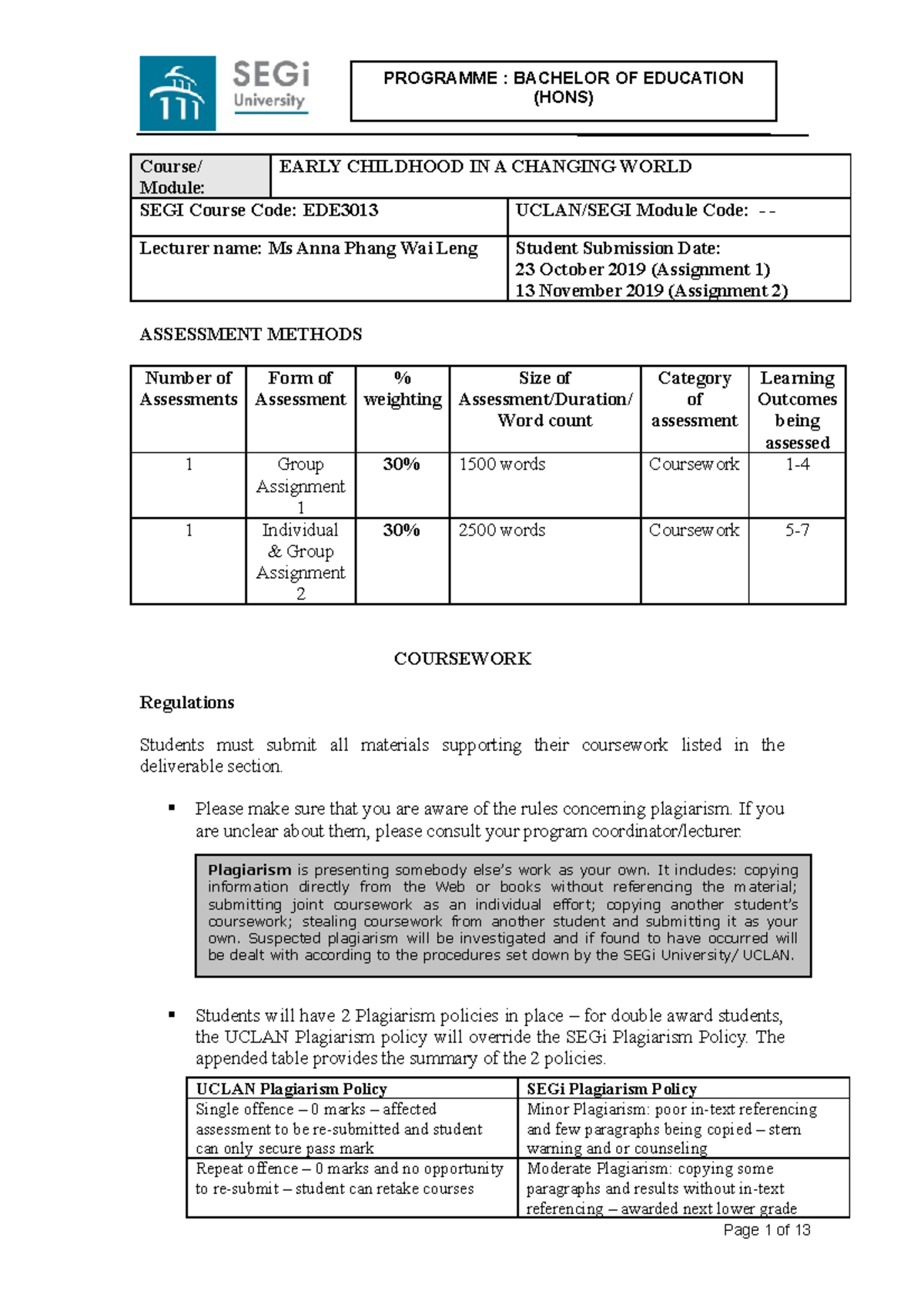 Assignment 1 & 2 EDE3013- Early Childhood IN A Changing World - (HONS ...