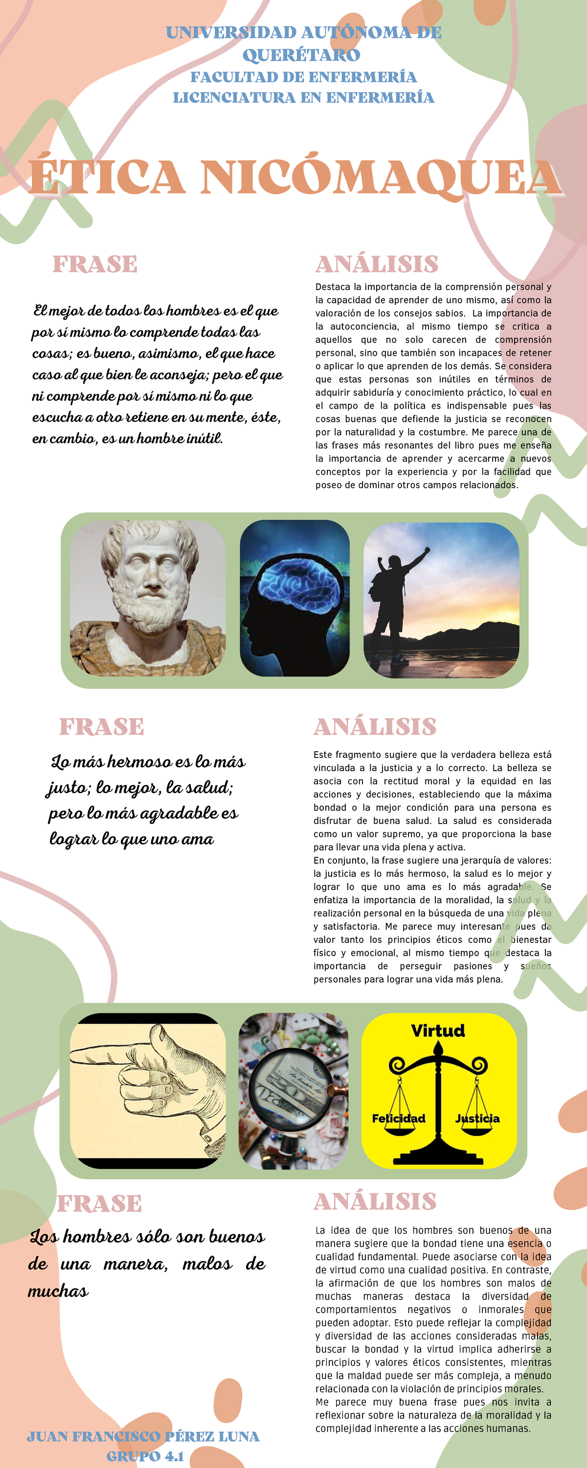 Infografía Ética Nicómaquea - Este fragmento sugiere que la verdadera ...