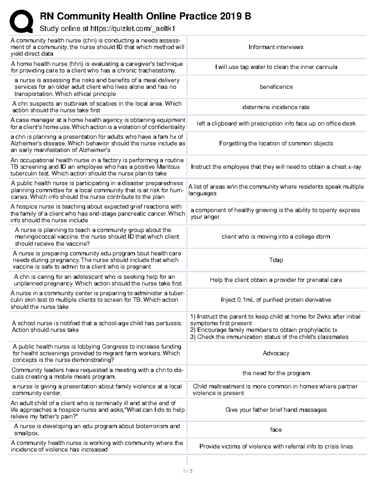 Community Health Online Practice 2019 B - the nurse should ID that ...