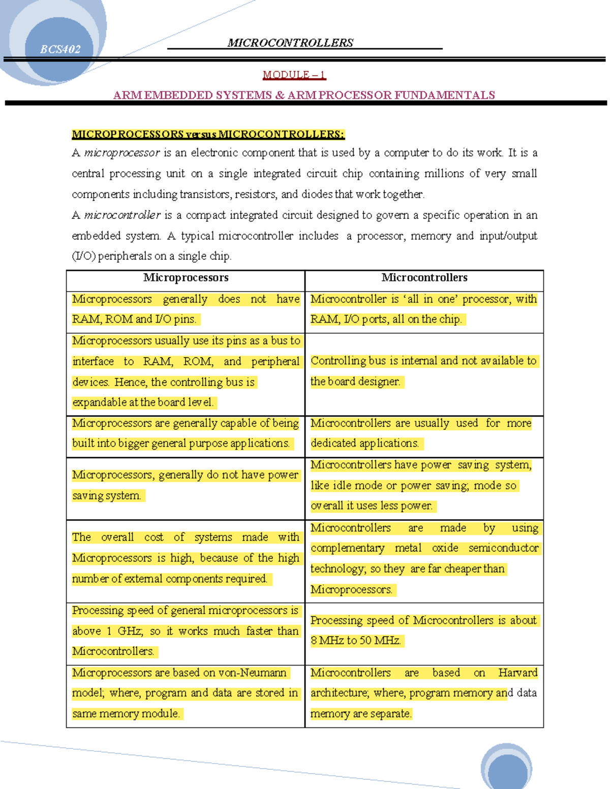 Module 1 - BCS MODULE – 1 ARM EMBEDDED SYSTEMS & ARM PROCESSOR FUNDAMENTALS MICROPROCESSORS ...