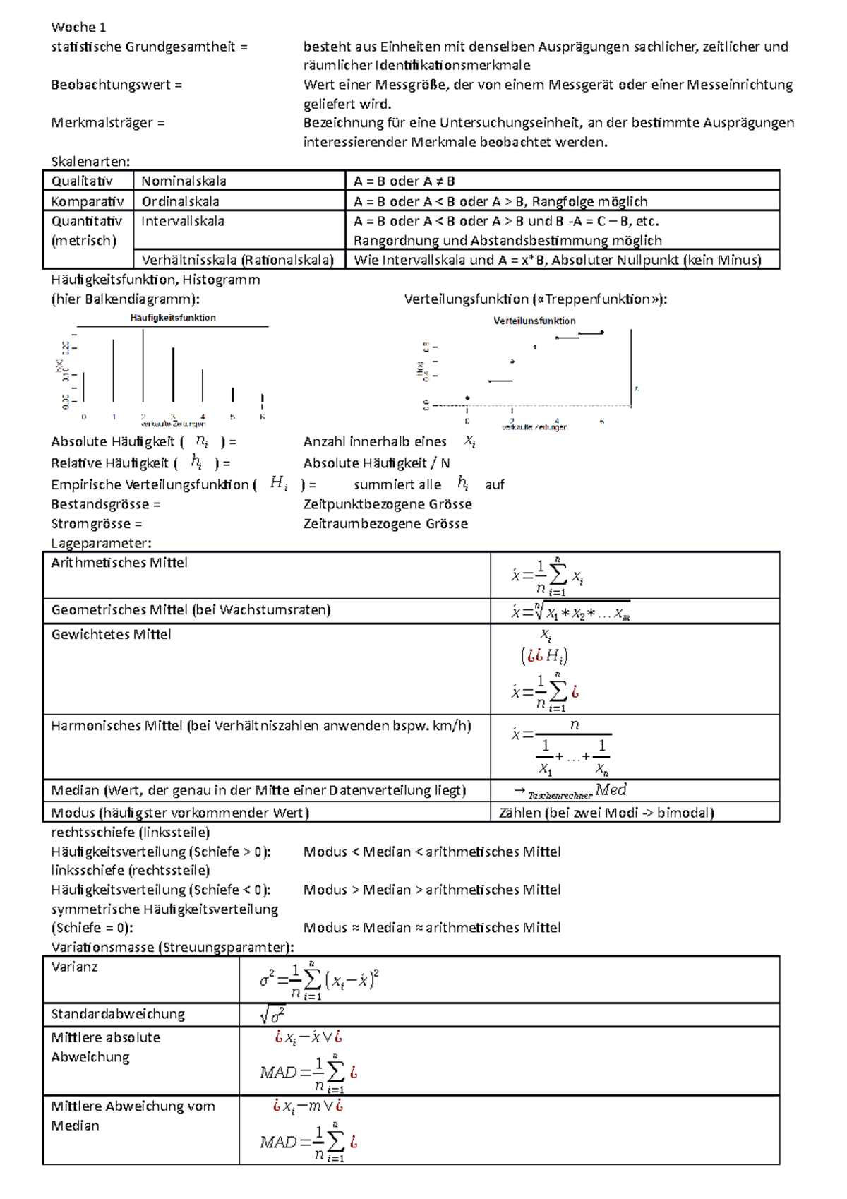 Formelblatt für Prüfung - Woche 1 statistische Grundgesamtheit ...
