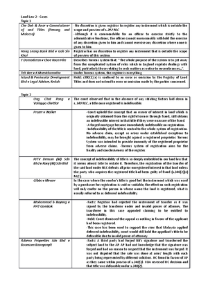 Form 14A (National Land Code) - (N.L.C—Pin/85) Kanun Tanah Negara ...