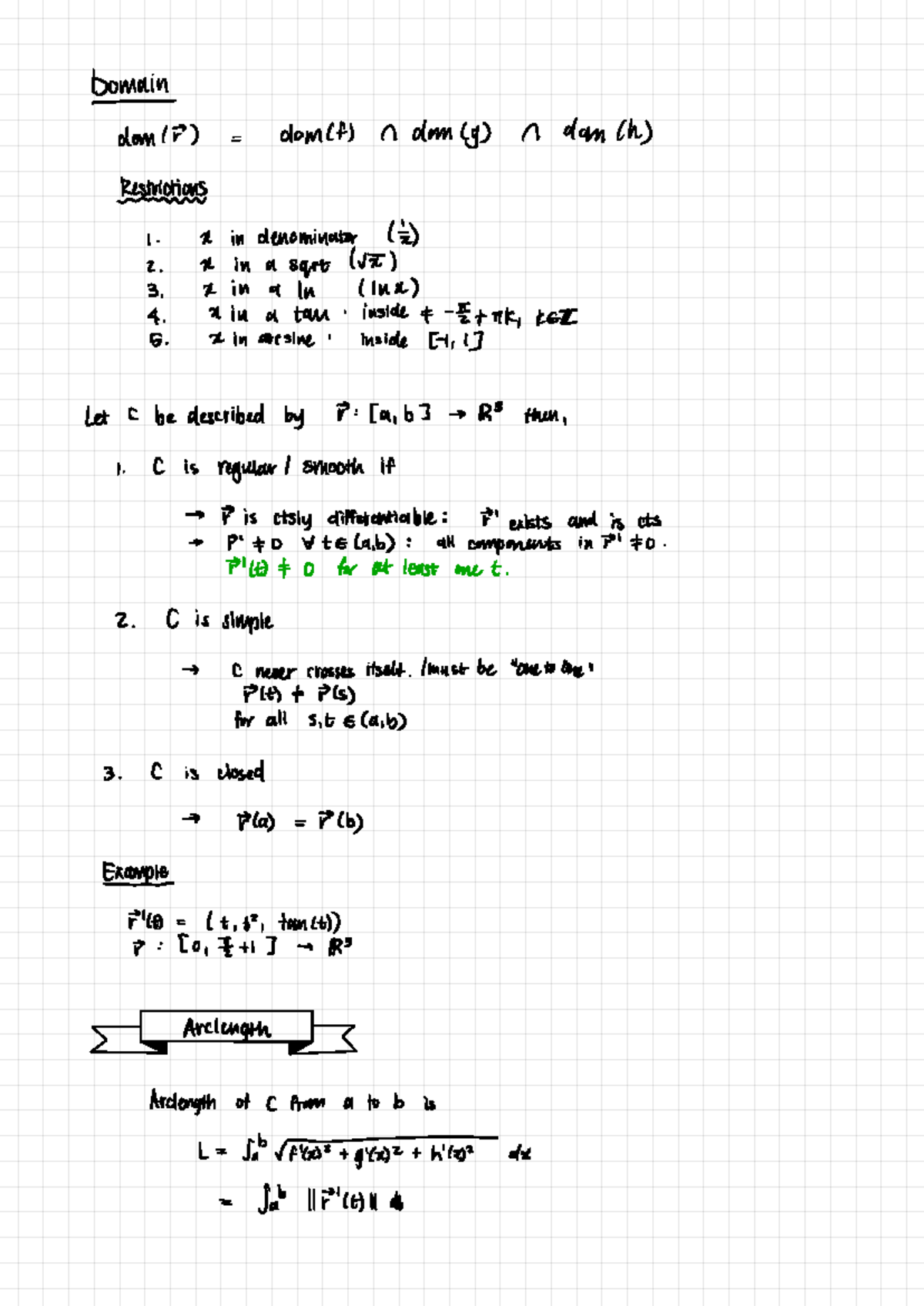 Vectors Lecture notes AC - Domain dam/) = dom(f) damcg) 1 danch ...