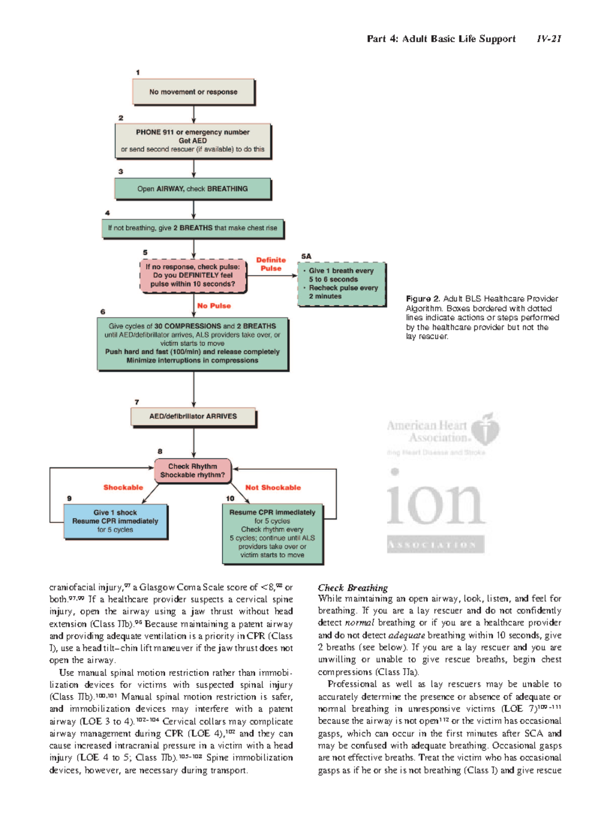 American Heart Association Guidelines for Cardiopulmonary Resuscitation ...