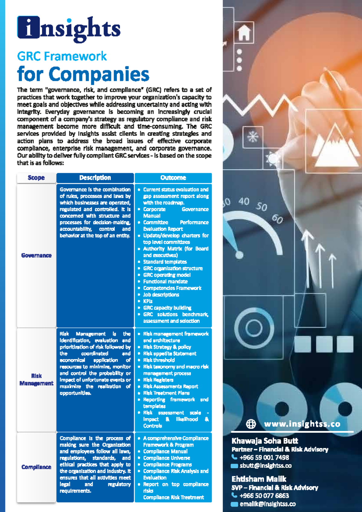 Grc framework for companies - strategic management - Studocu