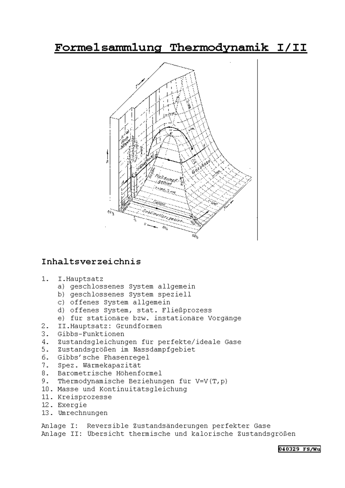 Formelsammlung THD - Formelsammlung Thermodynamik Inhaltsverzeichnis 1 ...