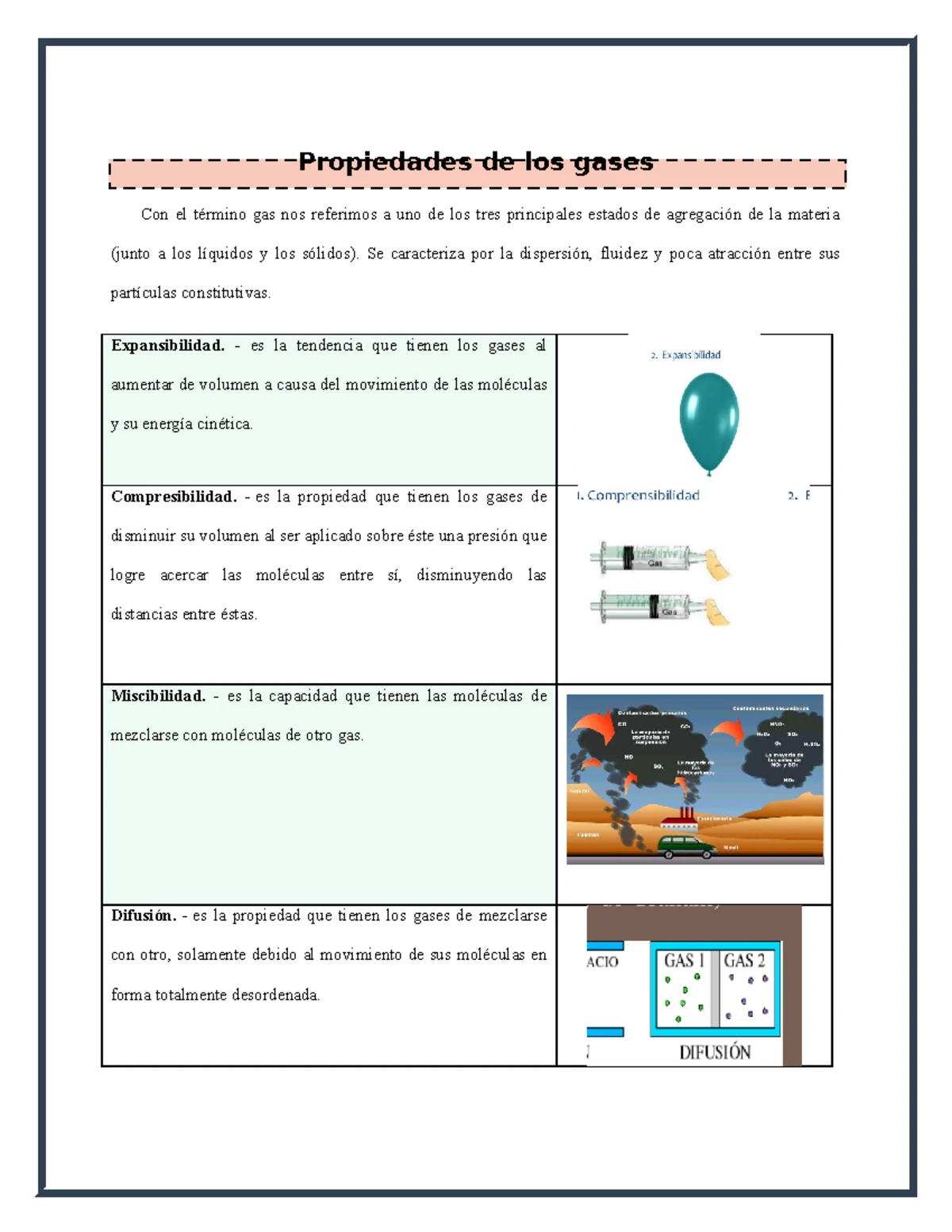 Propiedades DE LOS Gases - Propiedades de los gases Con el término gas nos referimos a uno de ...