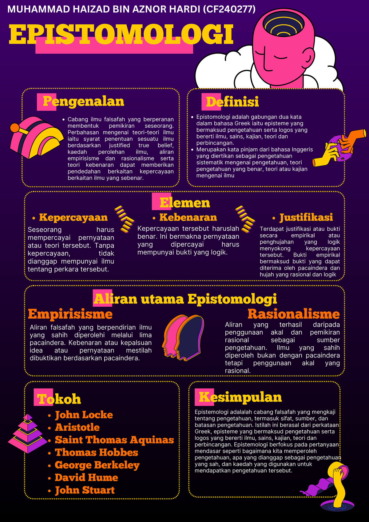 FALSAFAH DAN ISU SEMASA (EPISTEMOLOGI) - Epistomologi adalah gabungan ...