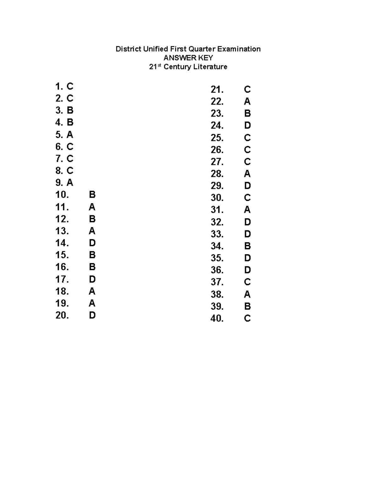District Unified First Quarter Examination - Humanities and Social ...