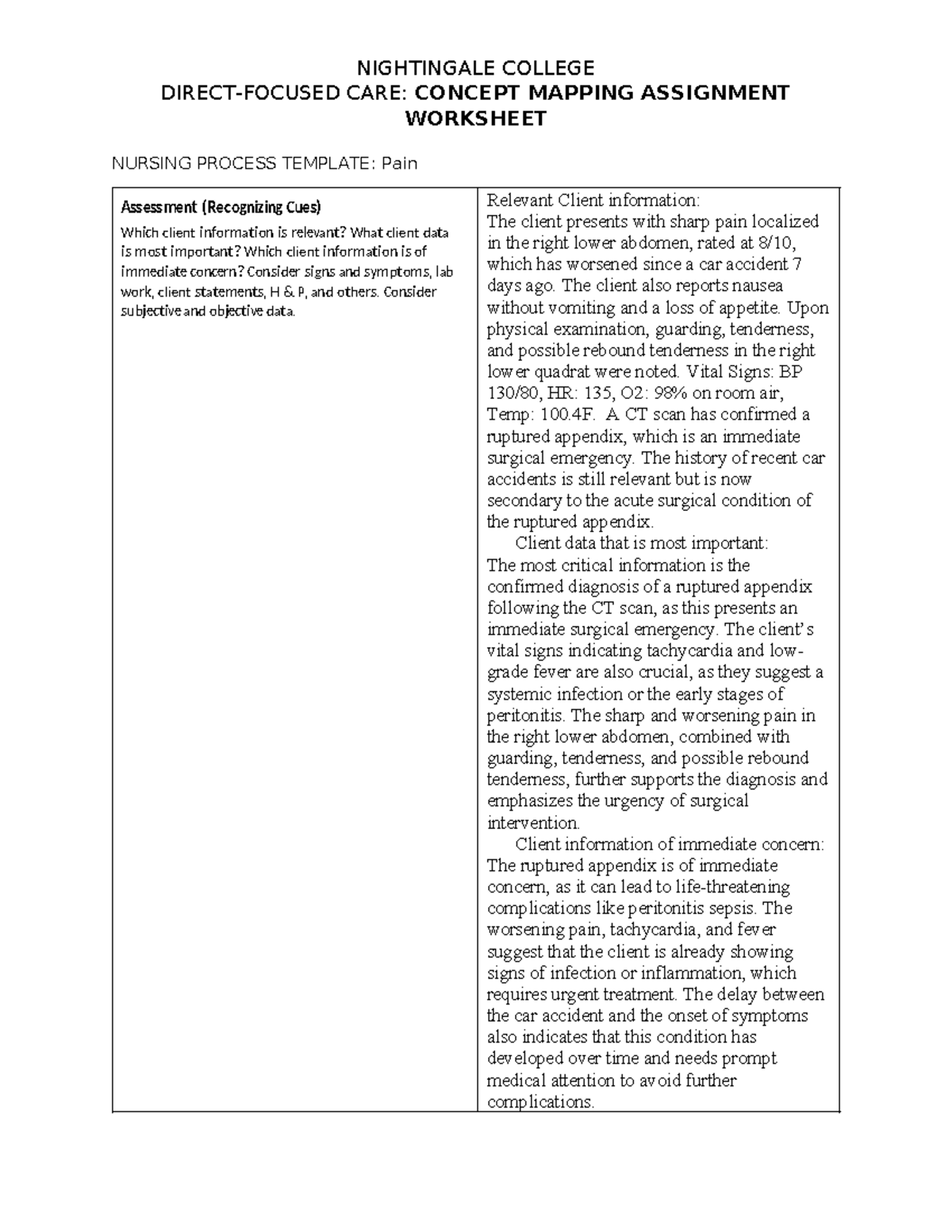 Concept Map Assignment 2 Pain - NIGHTINGALE COLLEGE DIRECT-FOCUSED CARE ...