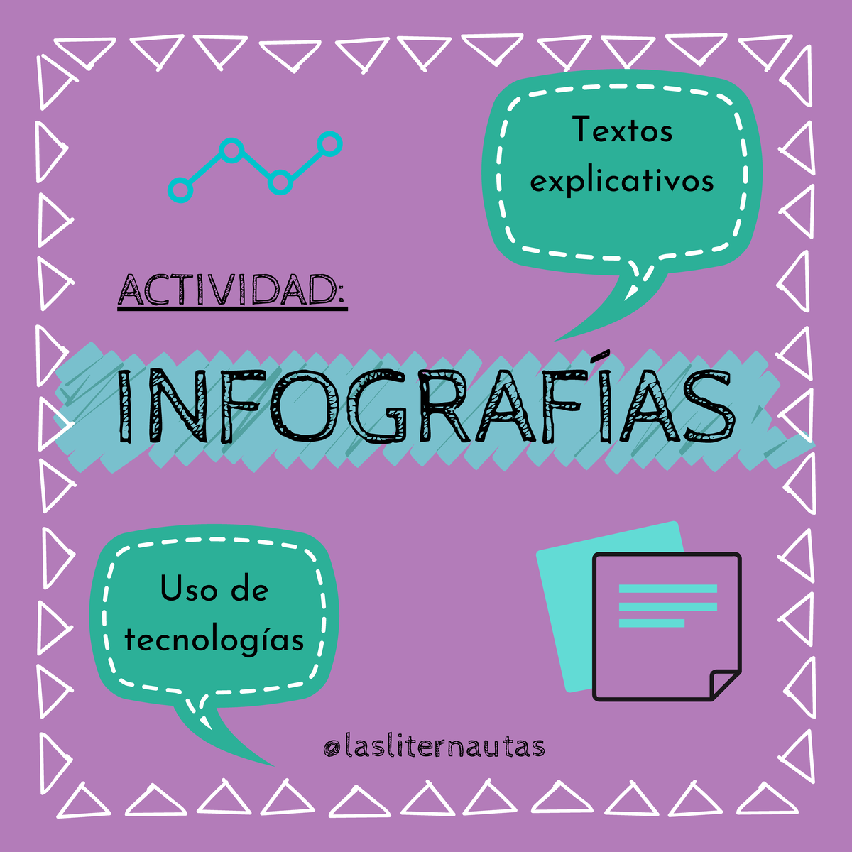 Actividad infografías-texto explicativo - INFOGRAFÍAS Textos ...