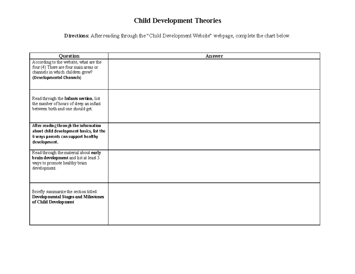 Child Development Website Activity 120 - Child Development Theories ...