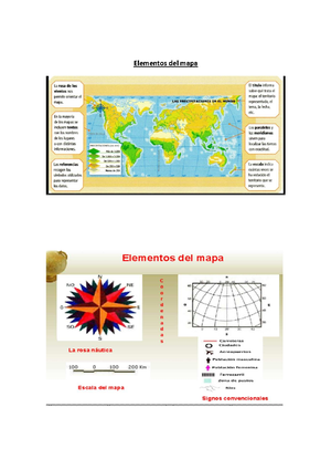 1 - apuntes de clase con actividades para realizar y prepararse ...