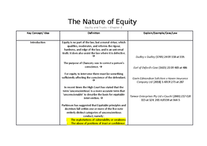 Equity and Trusts Ch 4 Reading Summary - Nature of Equitable Estates ...