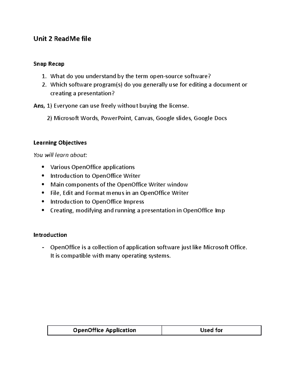 Unit 2 Read Me file - hrf y ftd - Unit 2 ReadMe file Snap Recap 1. What ...