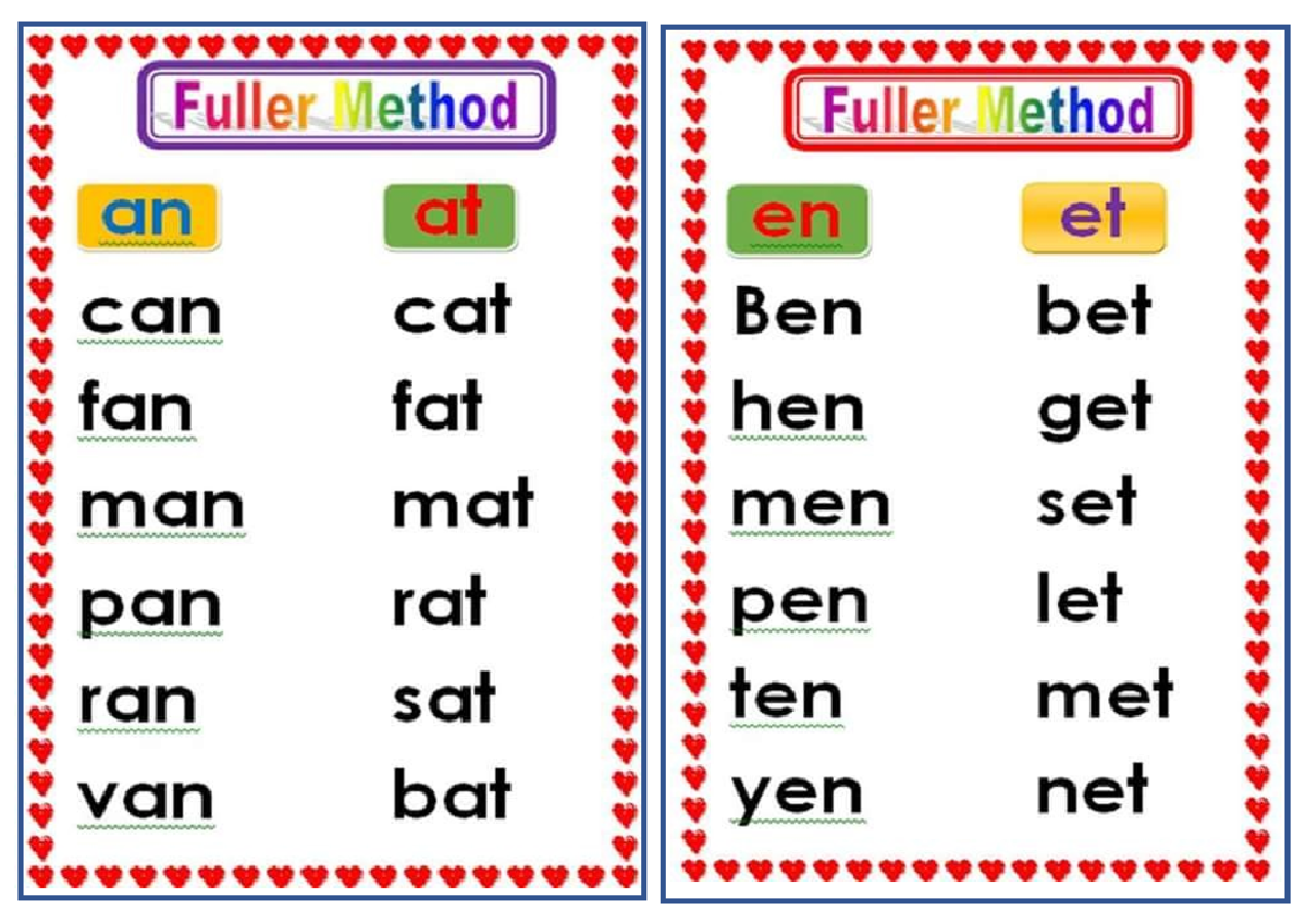 Fuller method booklet - Reading - Fuller Method Fuller Method an at en ...