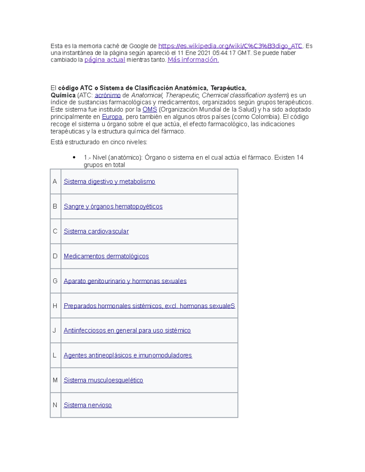 Sistema ATC de fármacos - Esta es la memoria caché de Google de es ...