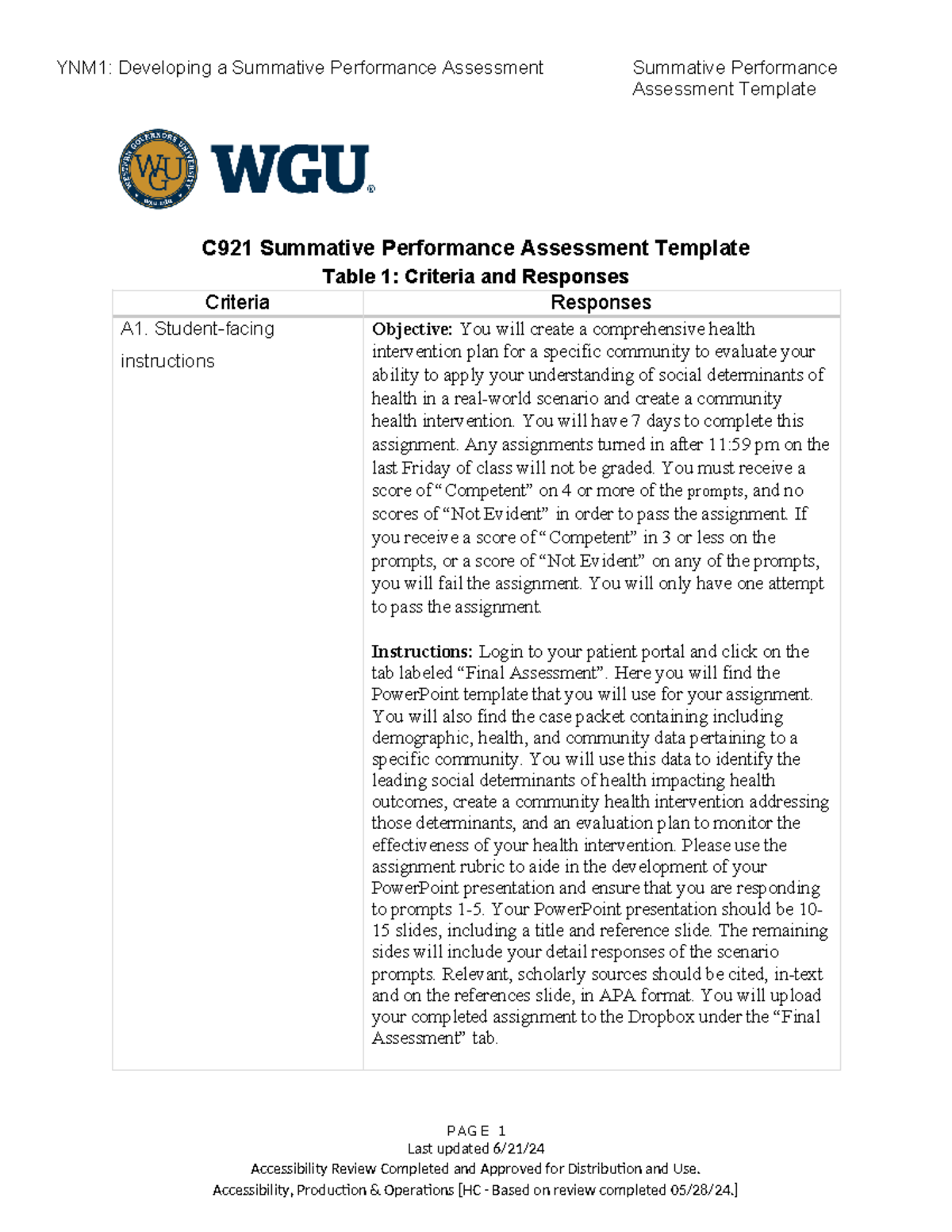 Task 3 Assessment Template - Assessment Template C921 Summative ...