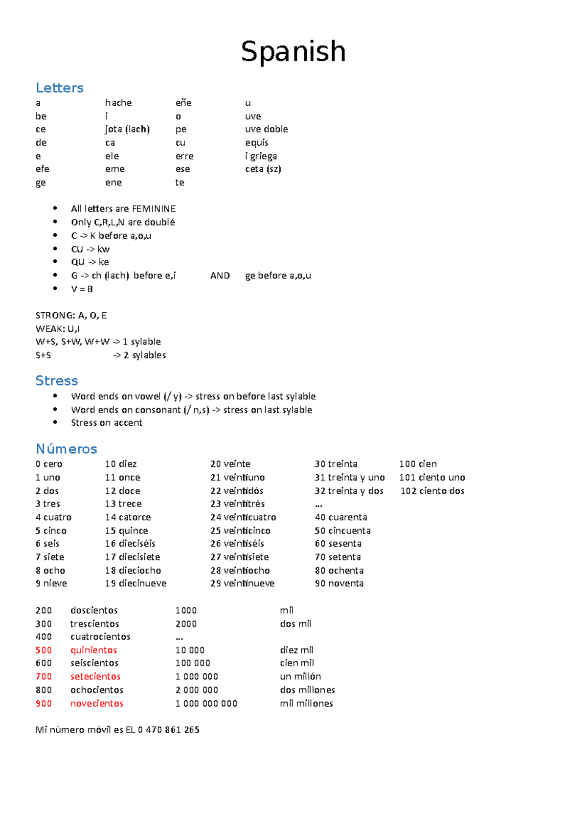 Spanish - Summary of the book and grammar - Spanish Letters a hache eñe ...