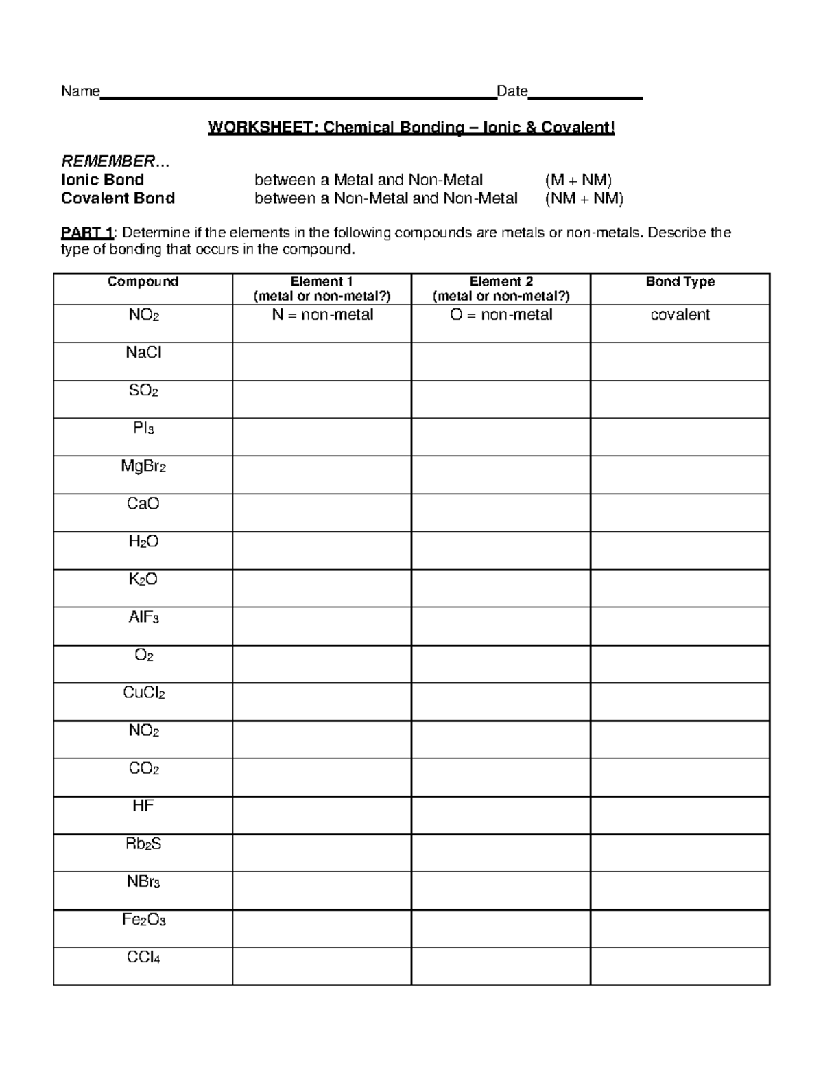 Chemical BOND-Covalent and Ionic - Name Date WORKSHEET: Chemical ...