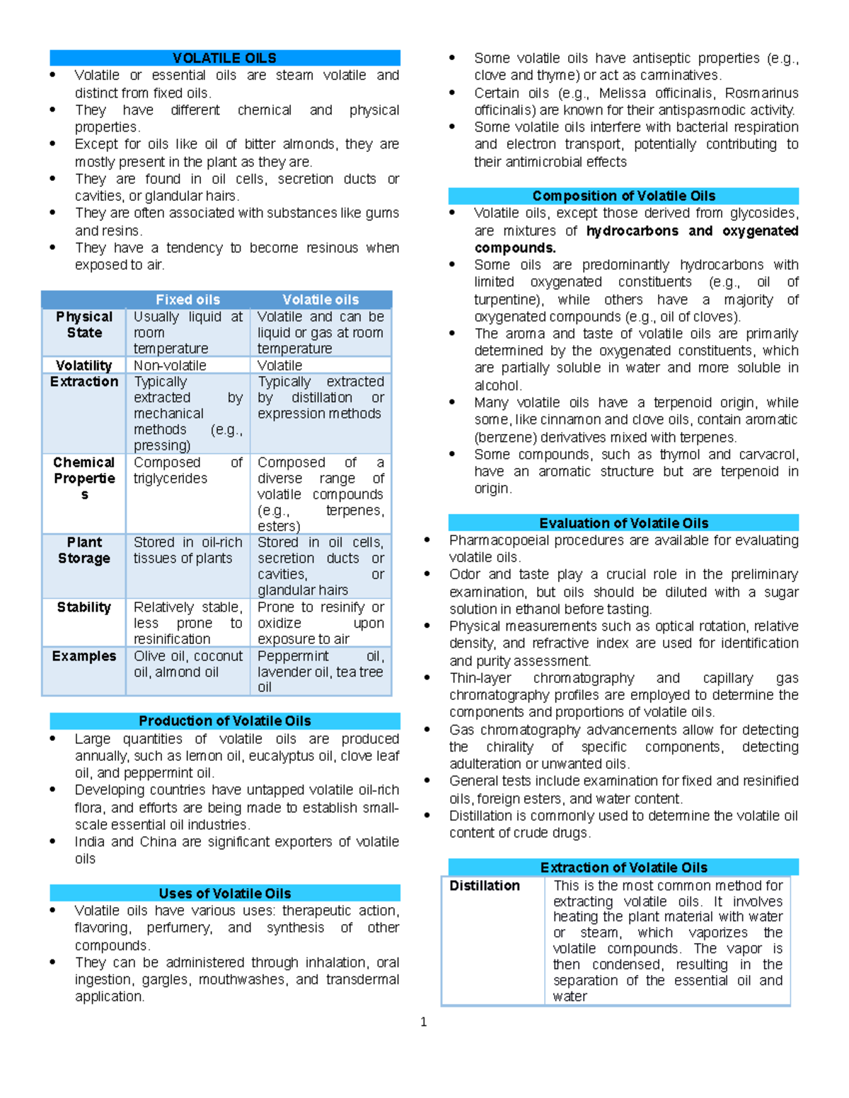 Volatile OILS - lec - VOLATILE OILS Volatile or essential oils are ...