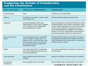 Assignment 2 - Module 4 Study Guide - MEM Comparative Education and ...