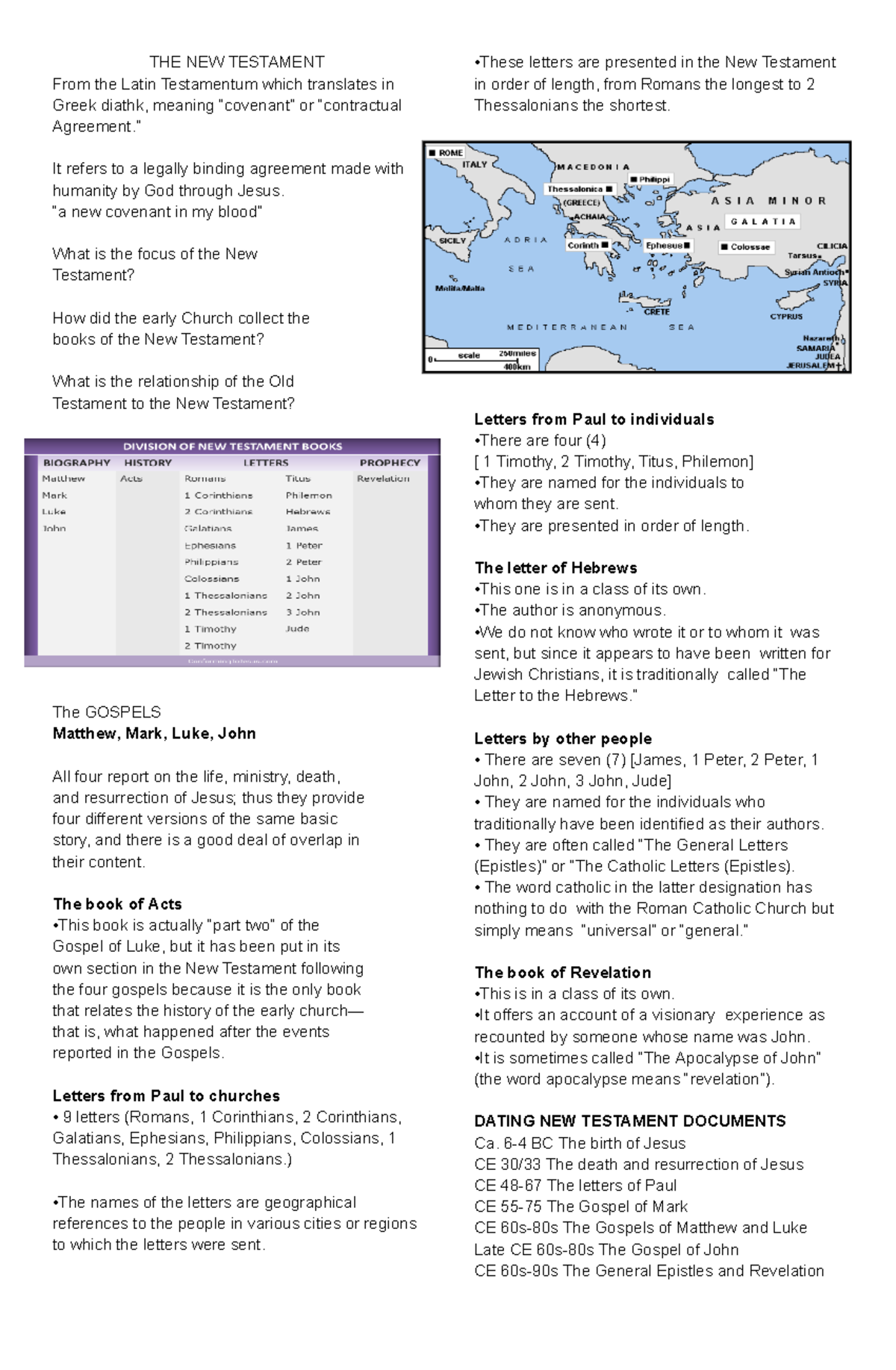 CHS 2 Notes - Inside this document includes - THE NEW TESTAMENT From ...
