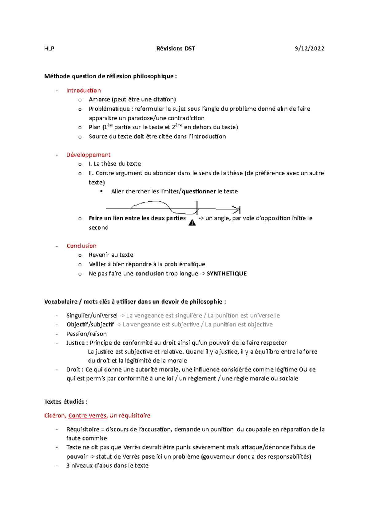 Hlp-ds - Cours d'hlp niveau première - HLP Révisions DST 9/12/ Méthode ...