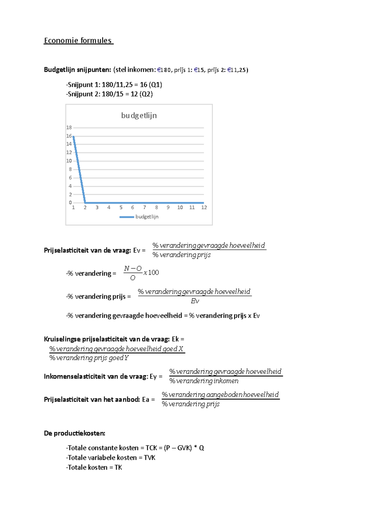 Economie formules - Studocu