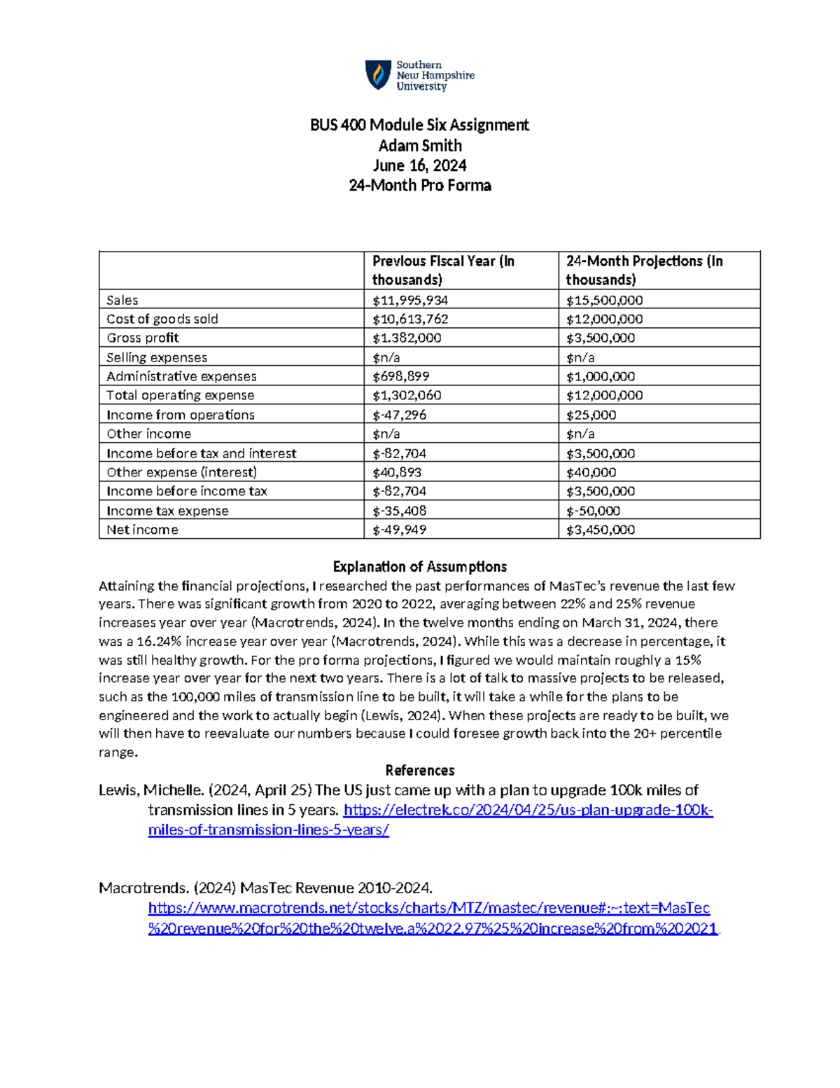 BUS 400 Module Six Assignment Pro Forma - BUS 400 Module Six Assignment ...