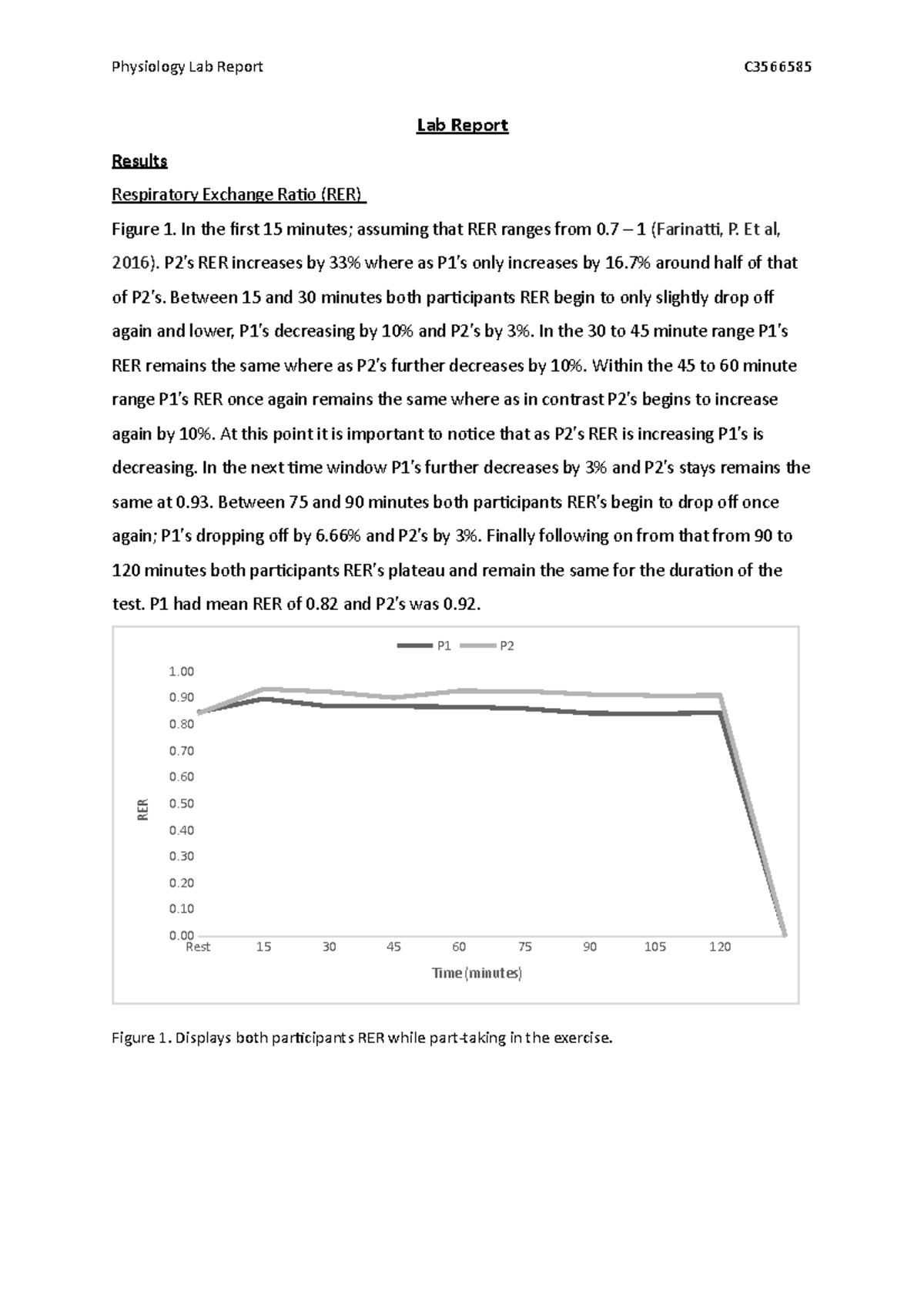 Physiology Lab Report - Lab Report Results Respiratory Exchange Ratio ...