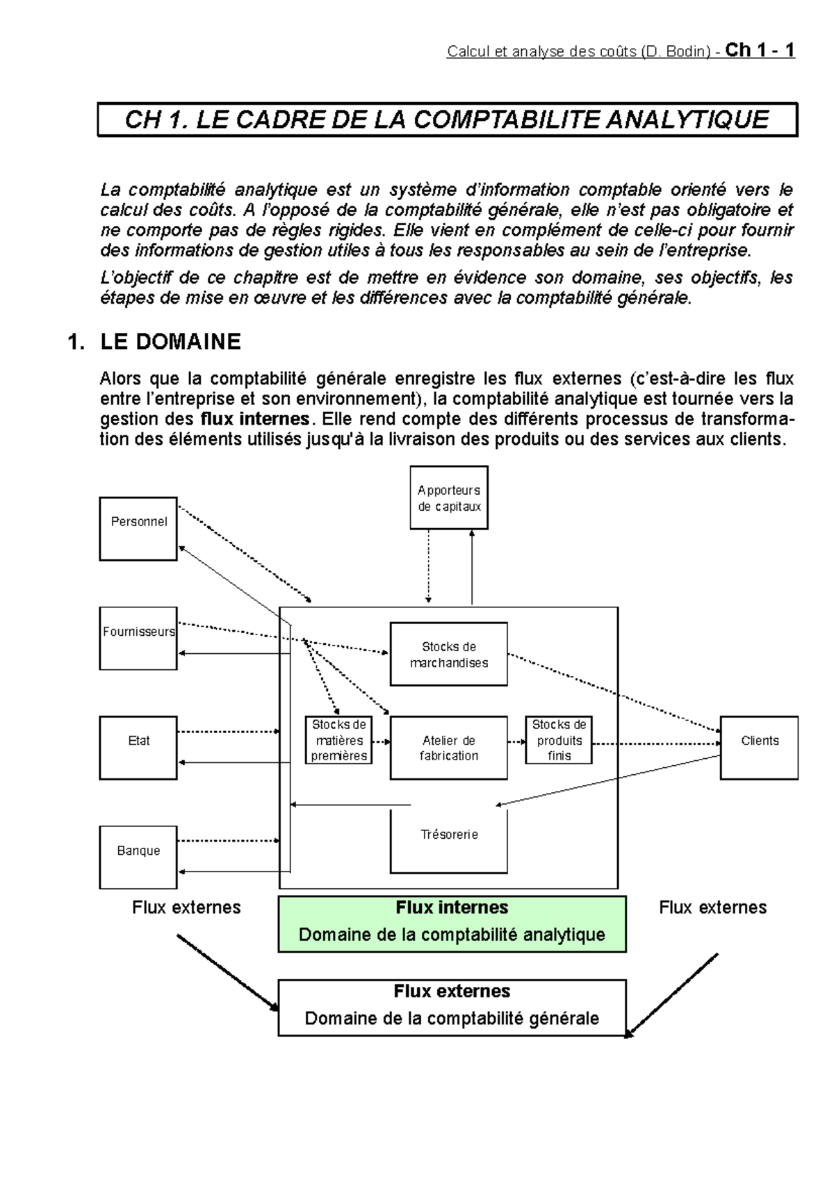 Resume 1 comptabilité analytique - CH 1. LE CADRE DE LA COMPTABILITE ...