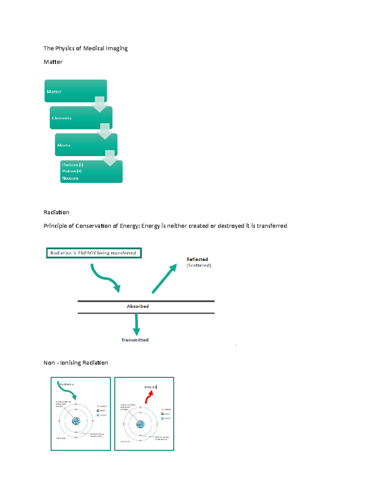 The Physics of Medical Imaging - Dose units are Gray (Gy) or Sievert ...