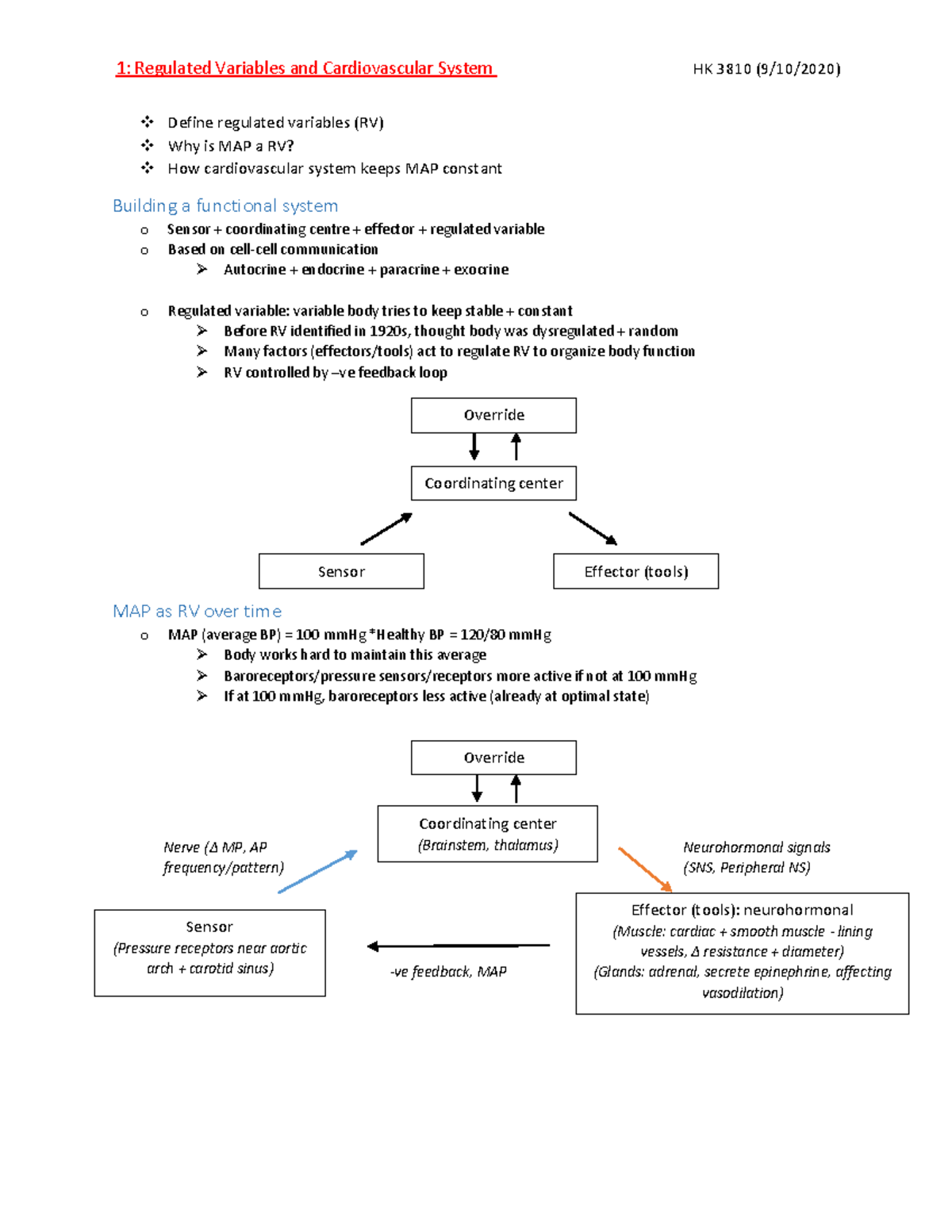 1 Regulated variables and cardiovascular system - Warning: TT: undefined function: 32 Warning ...