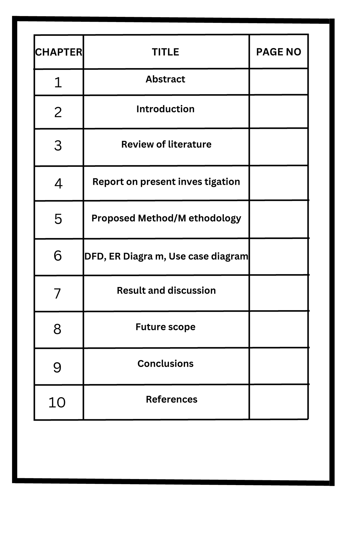 1 - skkssks - CHAPTER TITLE PAGE NO 1 2 3 4 5 6 7 8 9 10 Abstract ...