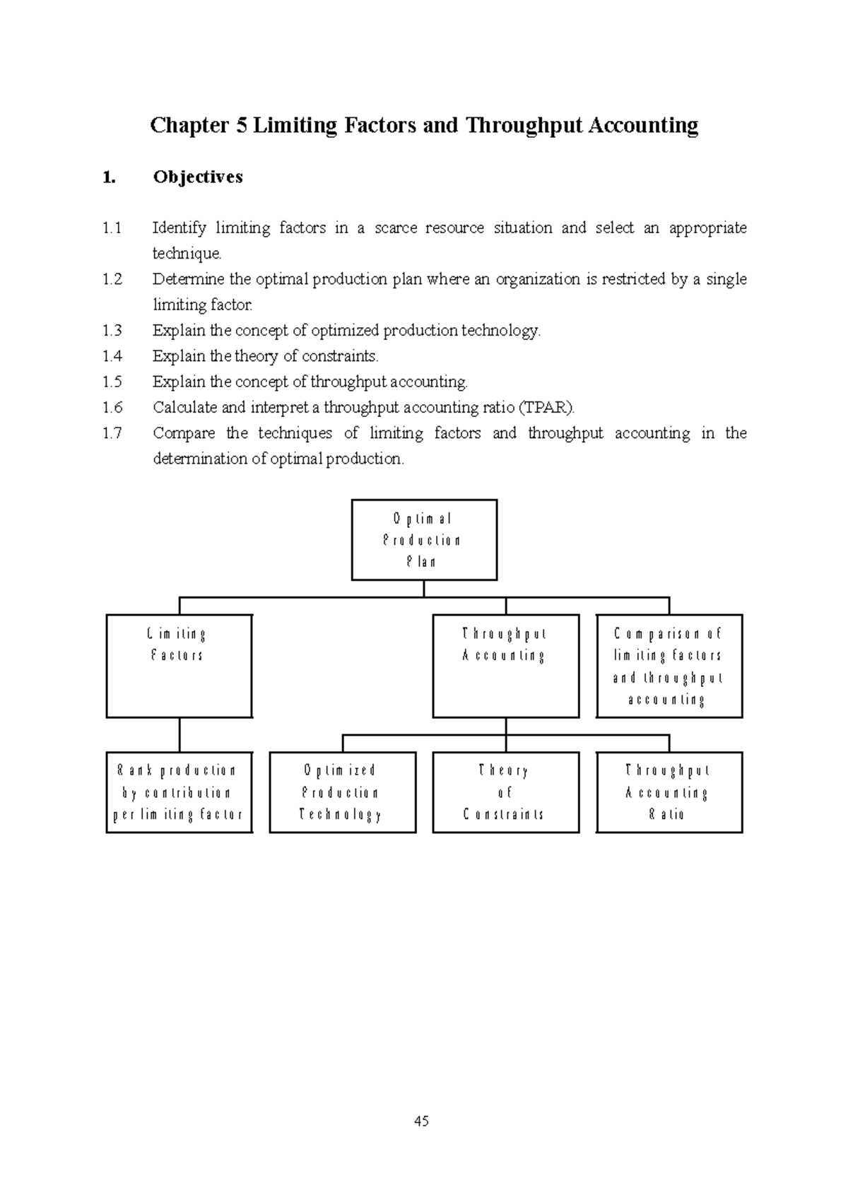 Ch5-Limiting Factors-Cost and Management Accounting - Chapter 5 ...