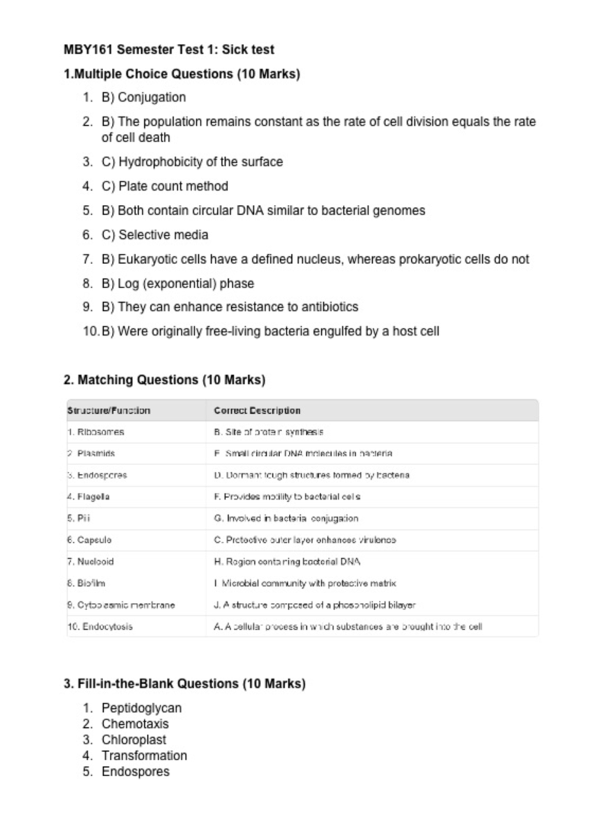 MBY 161 sick semester test 1 memo 2024 - M161 Semester Test 1: Sick ...