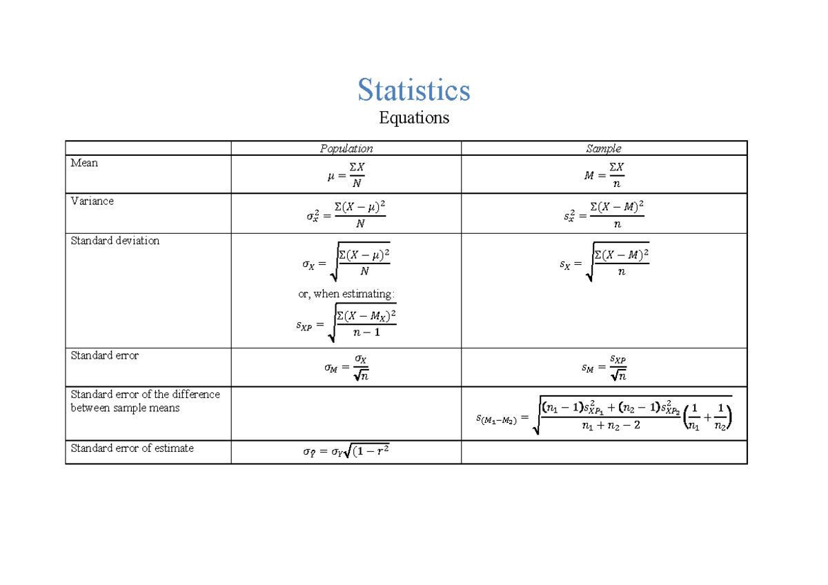 Statistics - Equations and Tables - Studeersnel