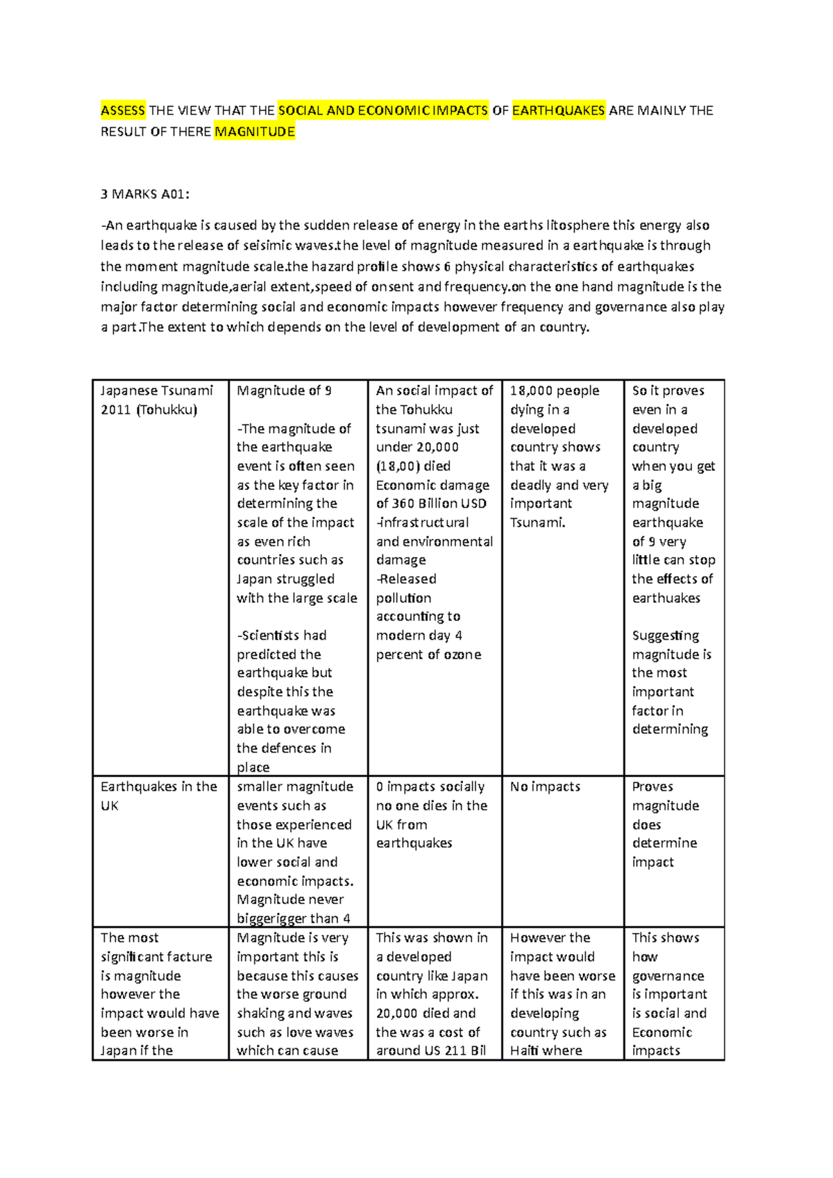 12 marker 2021 A level Geo Tectonics - ASSESS THE VIEW THAT THE SOCIAL ...