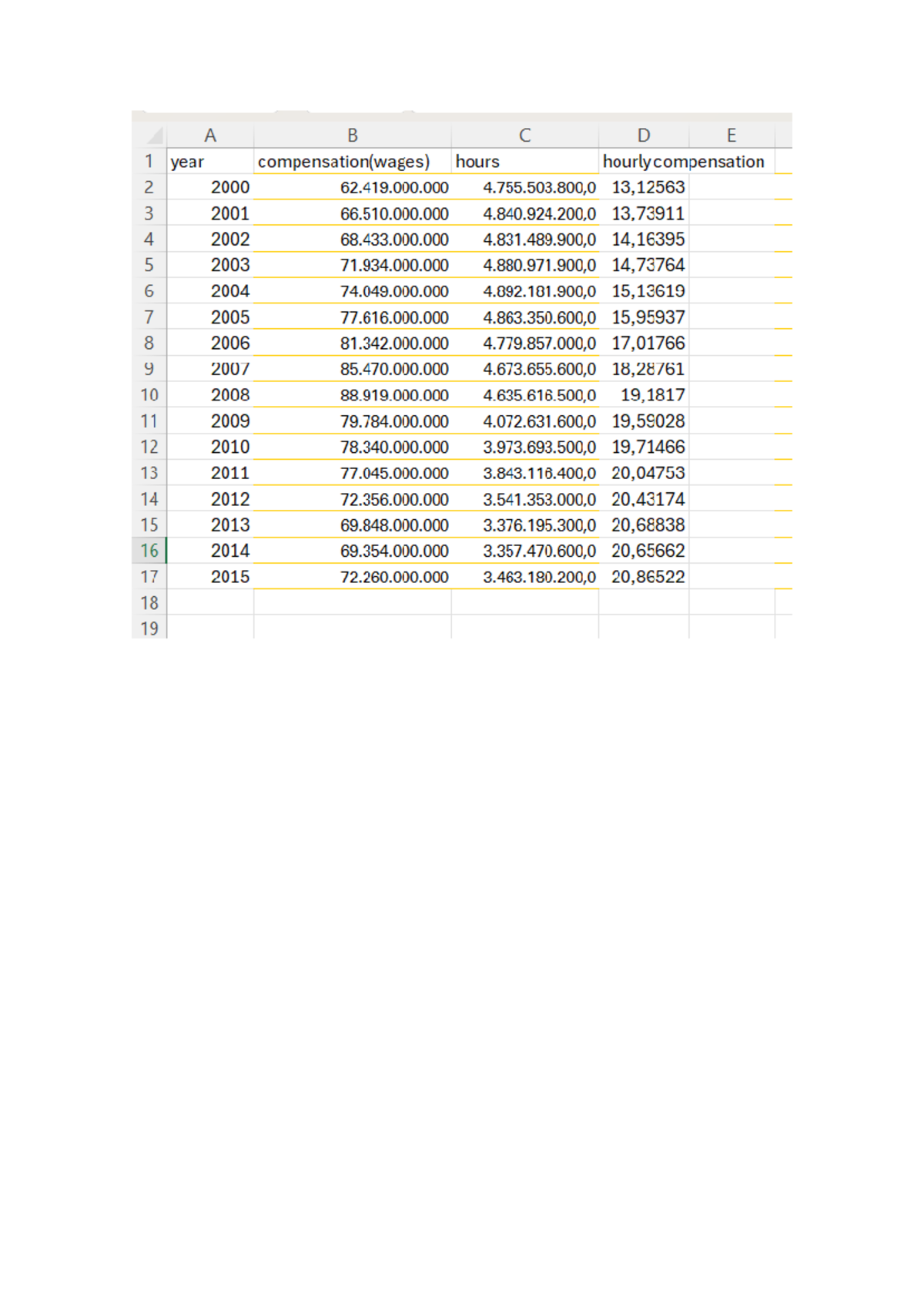 Tabla excel - subir archivos random para tener acceso gratis - Studocu