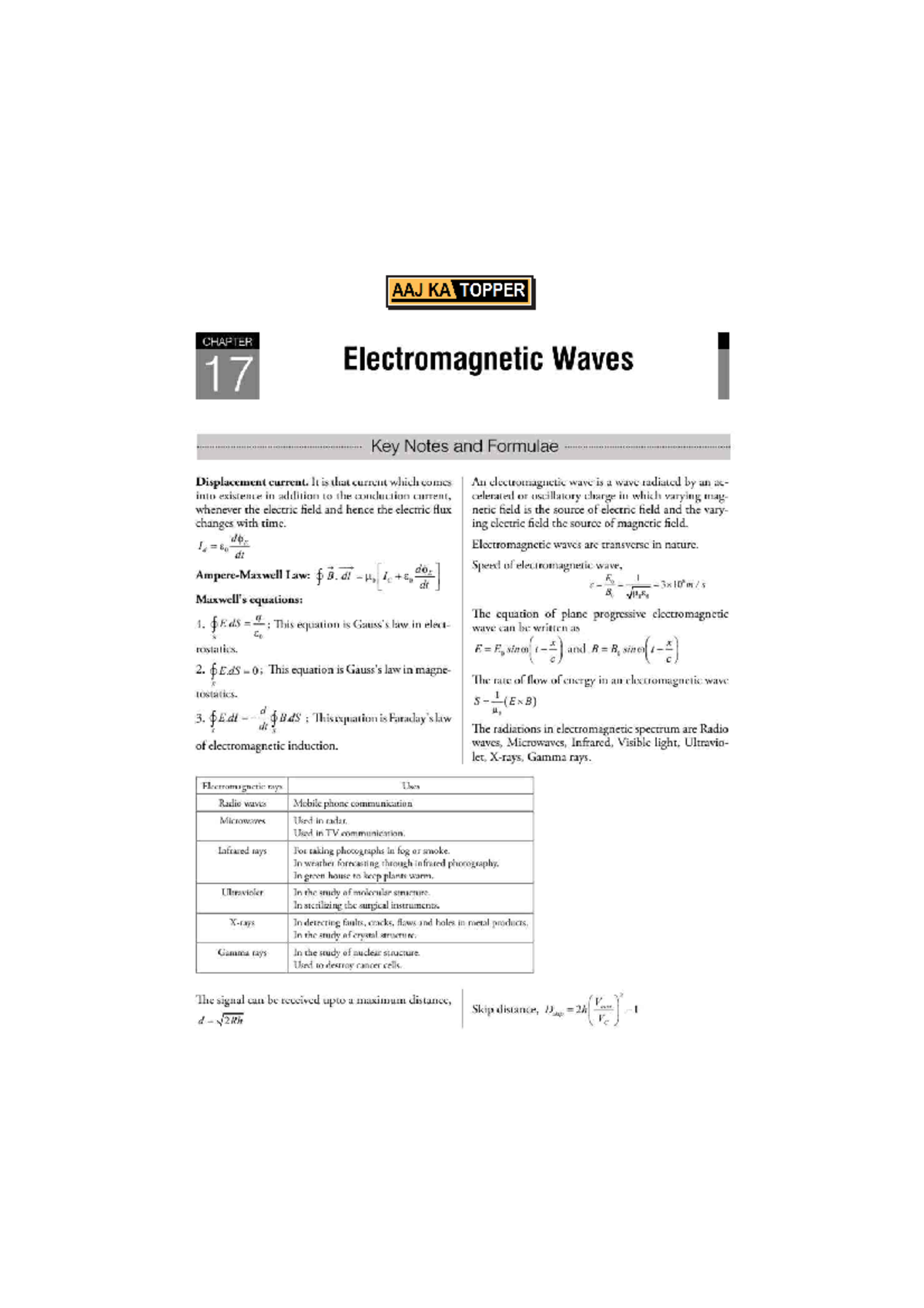 17. Electromagnetic Waves - It is that current which comes An electromagnetic wave is a wave ...