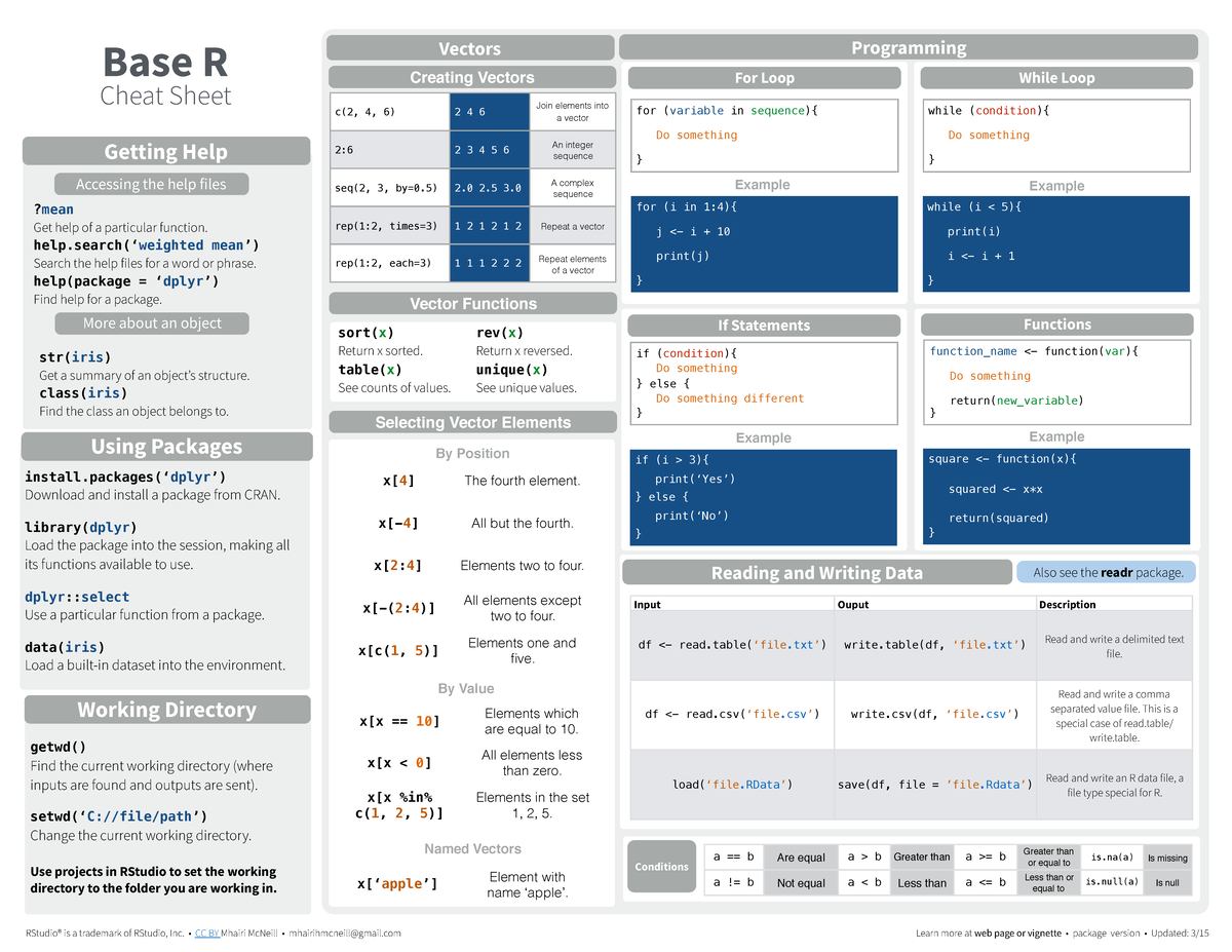 Base R Cheat Sheet - Base R Cheat Sheet RStudio® is a trademark of RStudio, Inc. • CC BY Mhairi ...