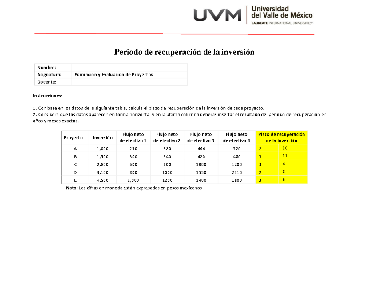 A12 FORM EVAL Proyectos - Periodo de recuperación de la inversión ...