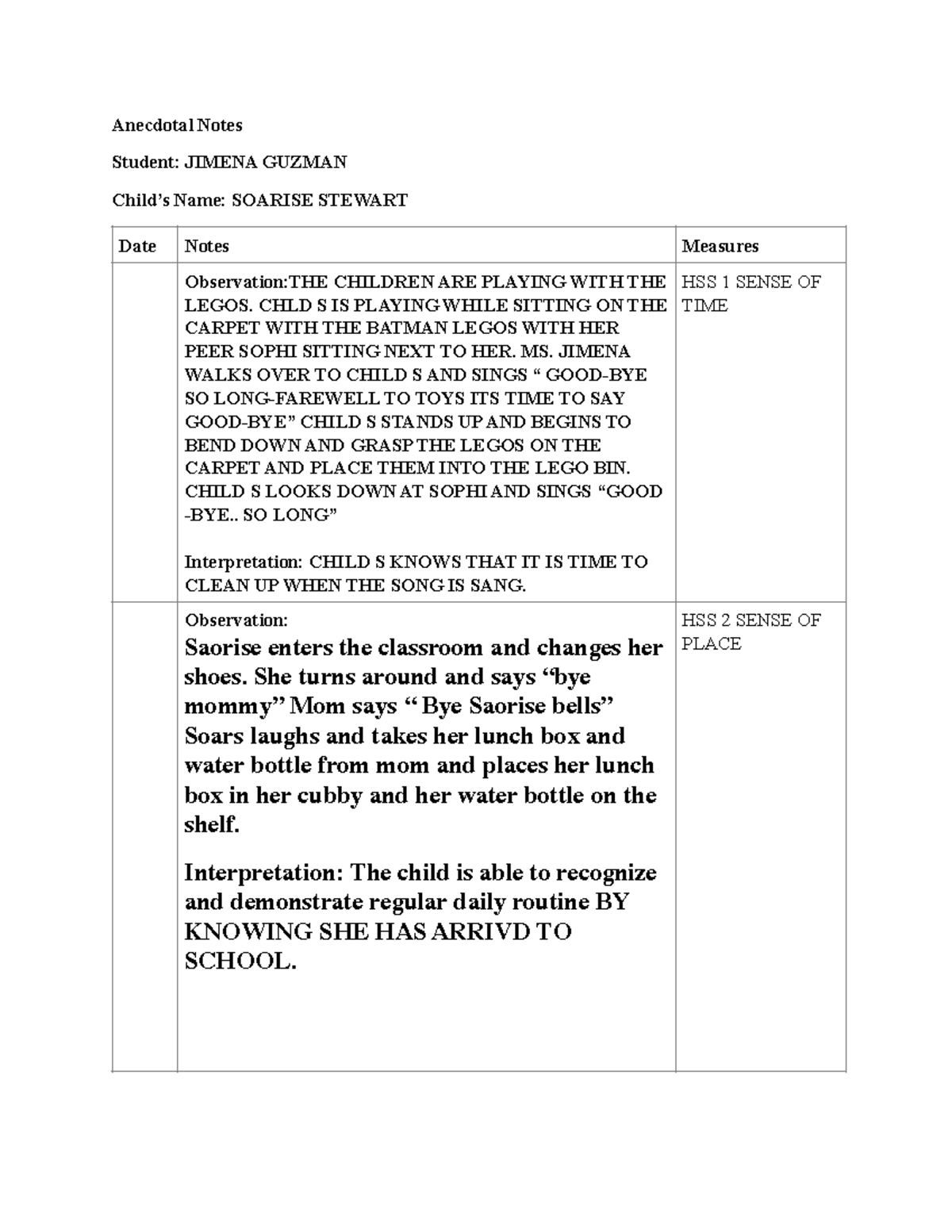 HSS Observation - E= Anecdotal Record - Jimena Guzman ECD69 - Anecdotal ...