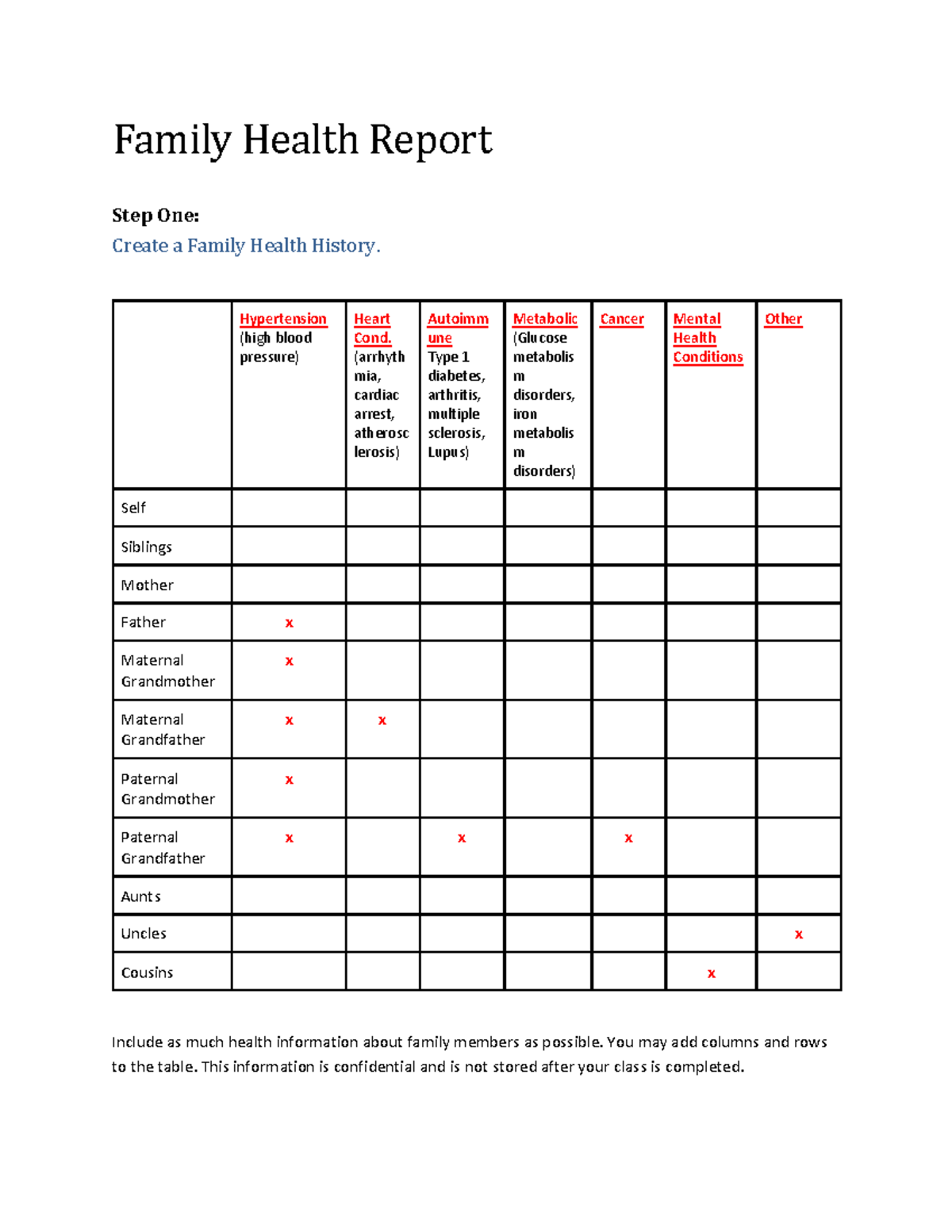Family Health Portrait - Family Health Report Step One: Create a Family ...