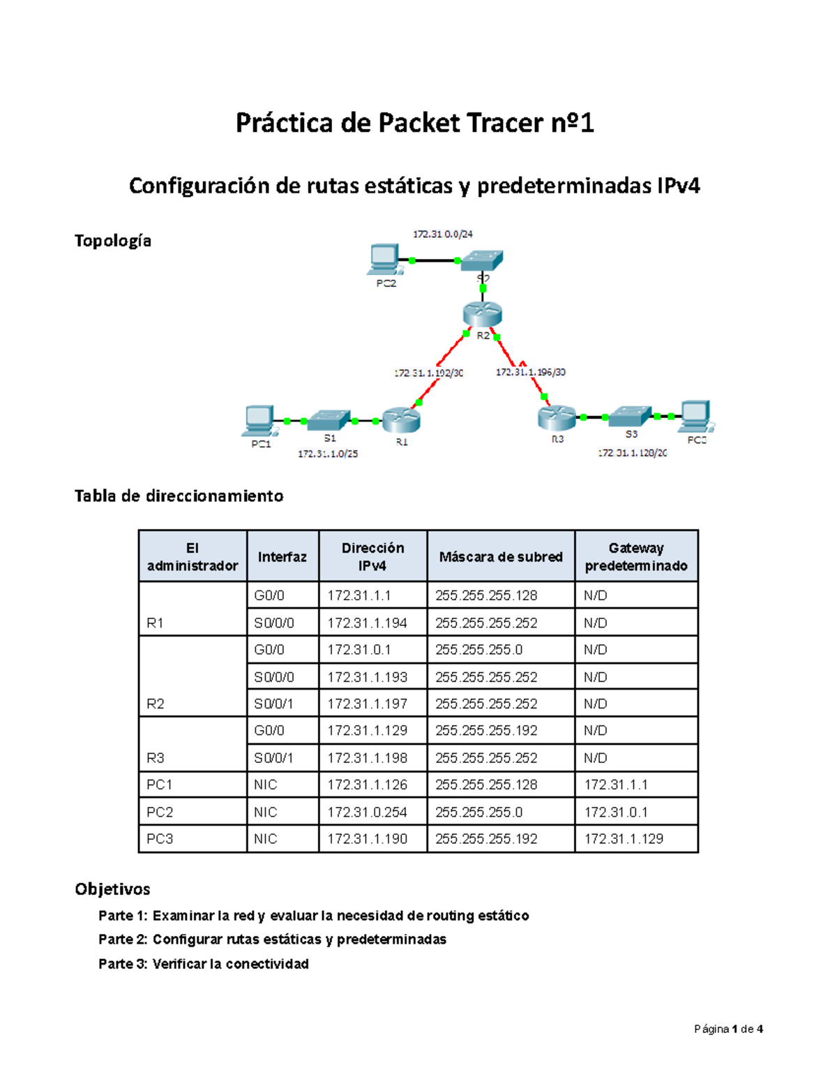 SMR-RL-UT7- Packet- Tracer-1 Rutas Estaticas Defecto - Práctica de Packet Tracer nº ...
