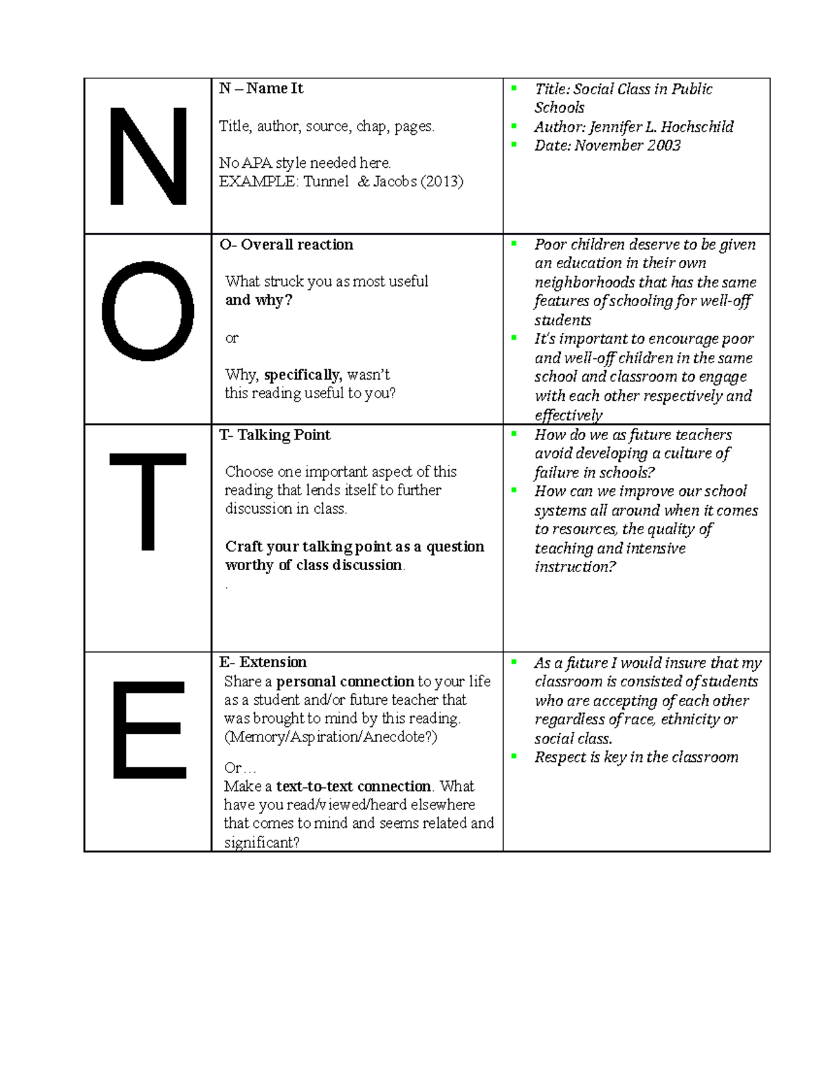 Hochschild 2-28 - Professor Susan Ringler Pet - N N – Name It Title ...