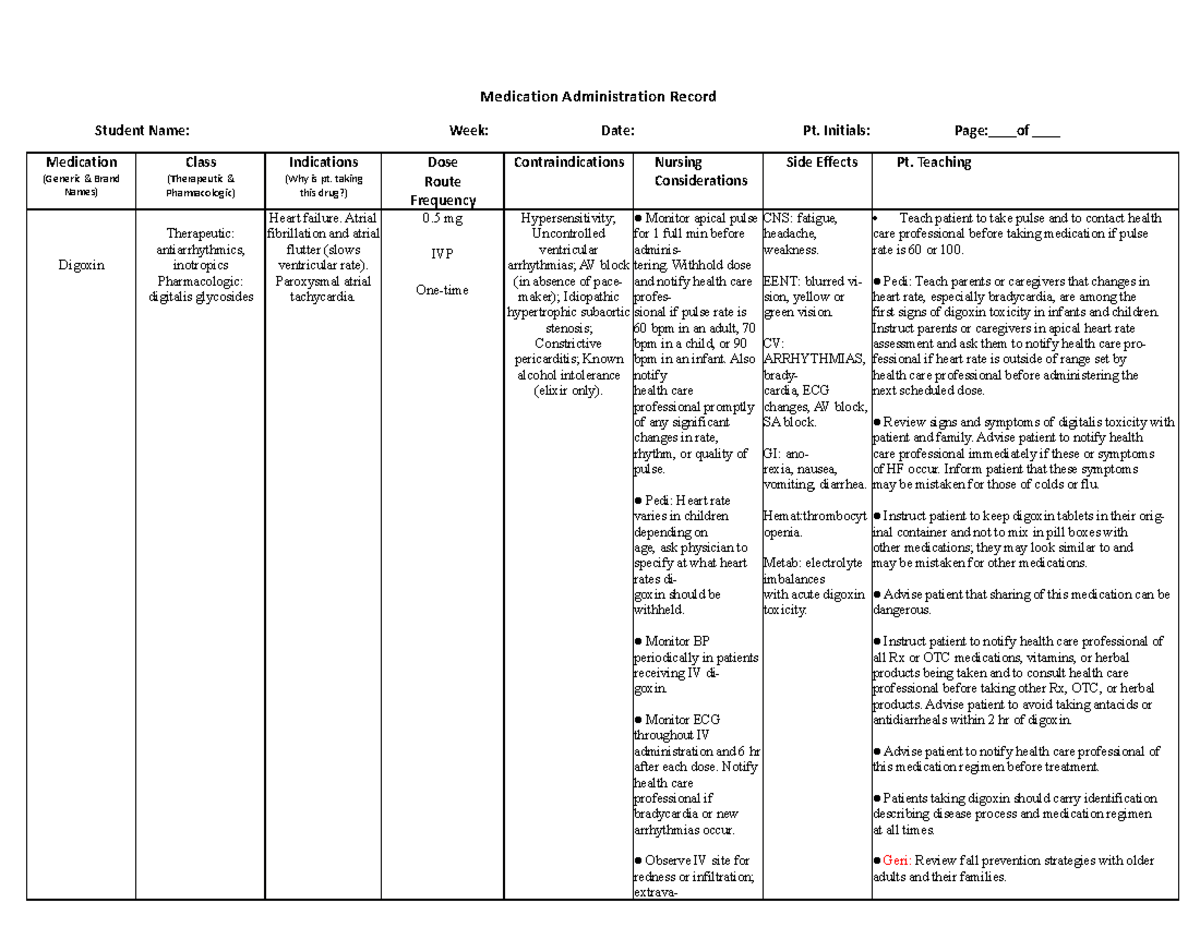 N121LB MAR - MAR - Medication (Generic & Brand Names) Class ...