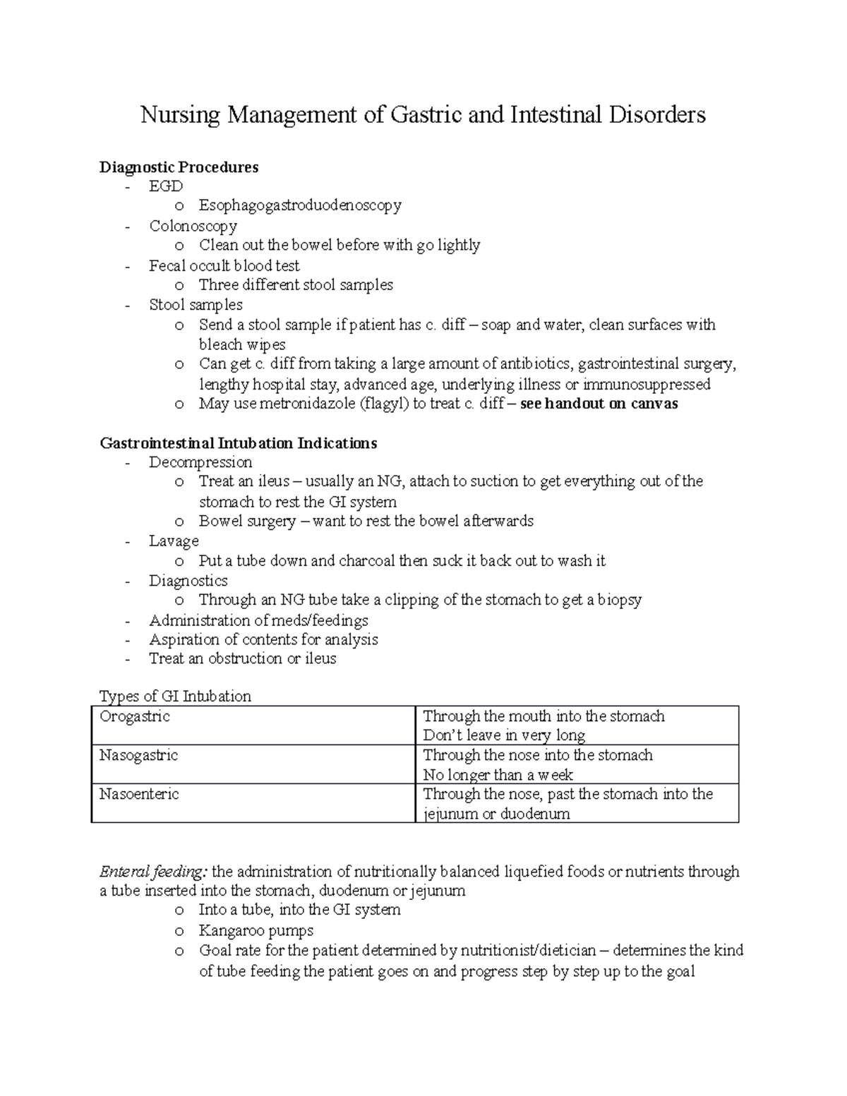 Week 12 Nursing Management Of Gastric And Intestinal Disorders week-12-nursing-management-of-gastric-and-intestinal-disorders
